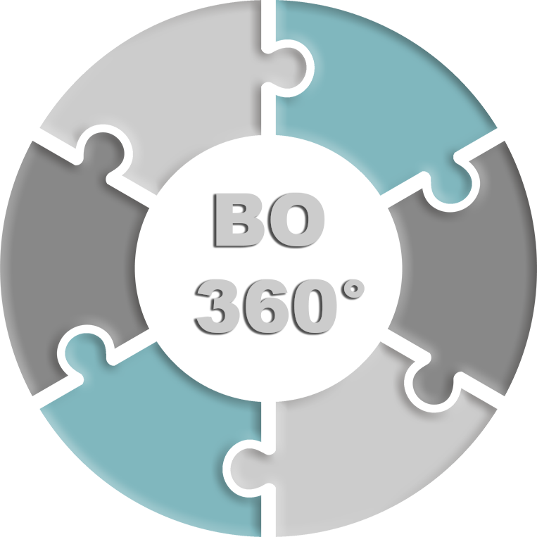 BO360 - BO 360